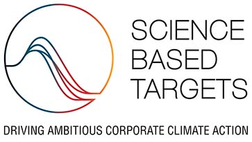 Science Based Targets - Iberdrola