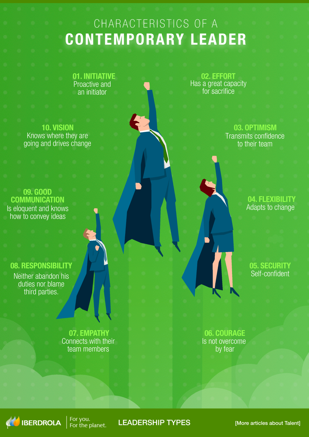 The most common Business Leadership Styles - Iberdrola