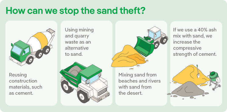 What does sand traffic consist of? - Iberdrola