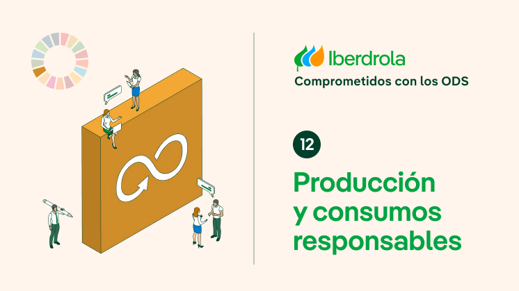 Ods 12 Producción Y Consumo Responsables Iberdrola