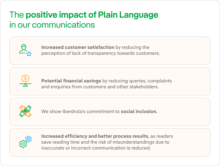 What is Plain Language and what is it for? - Iberdrola